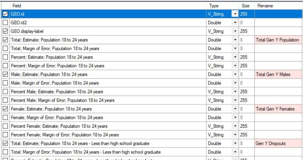Alteryx: Key to Manipulating Census Data - Precision Analytics Group