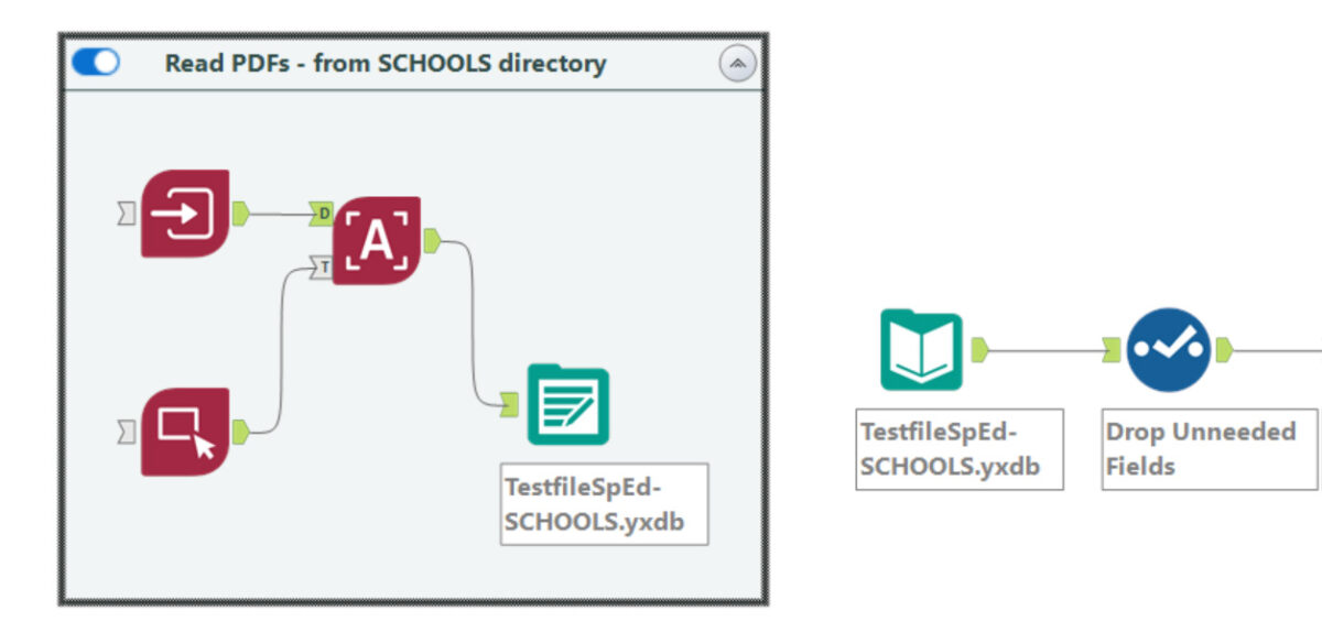 Ingesting PDFs using Alteryx Intelligence Suite - Precision Analytics Group